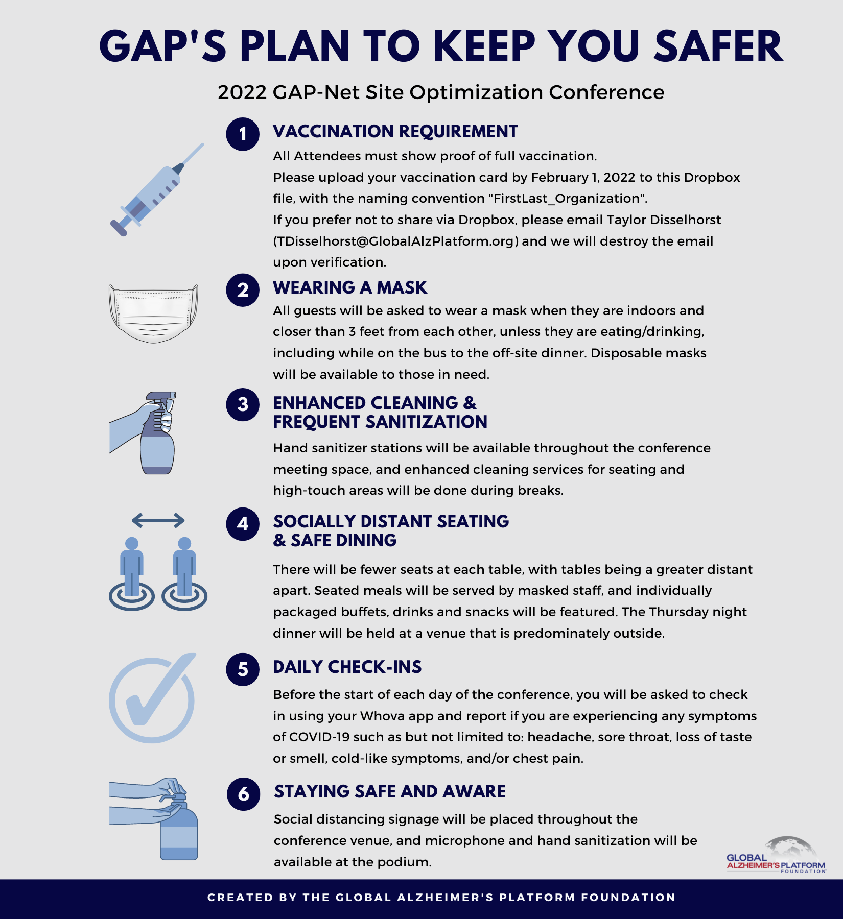 GAP-Net Site Optimization Conference 2022: Safety Precautions – Global ...