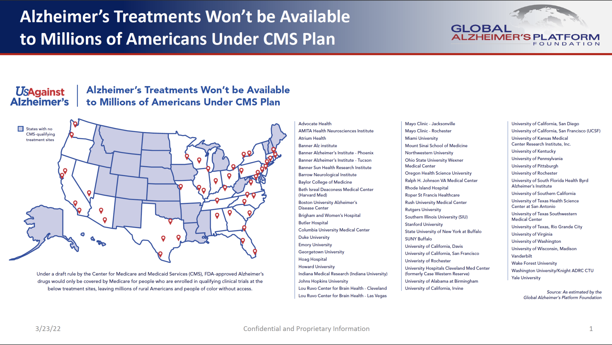 Center for Medicare and Medicaid (CMS) National Coverage Decision (NCD ...