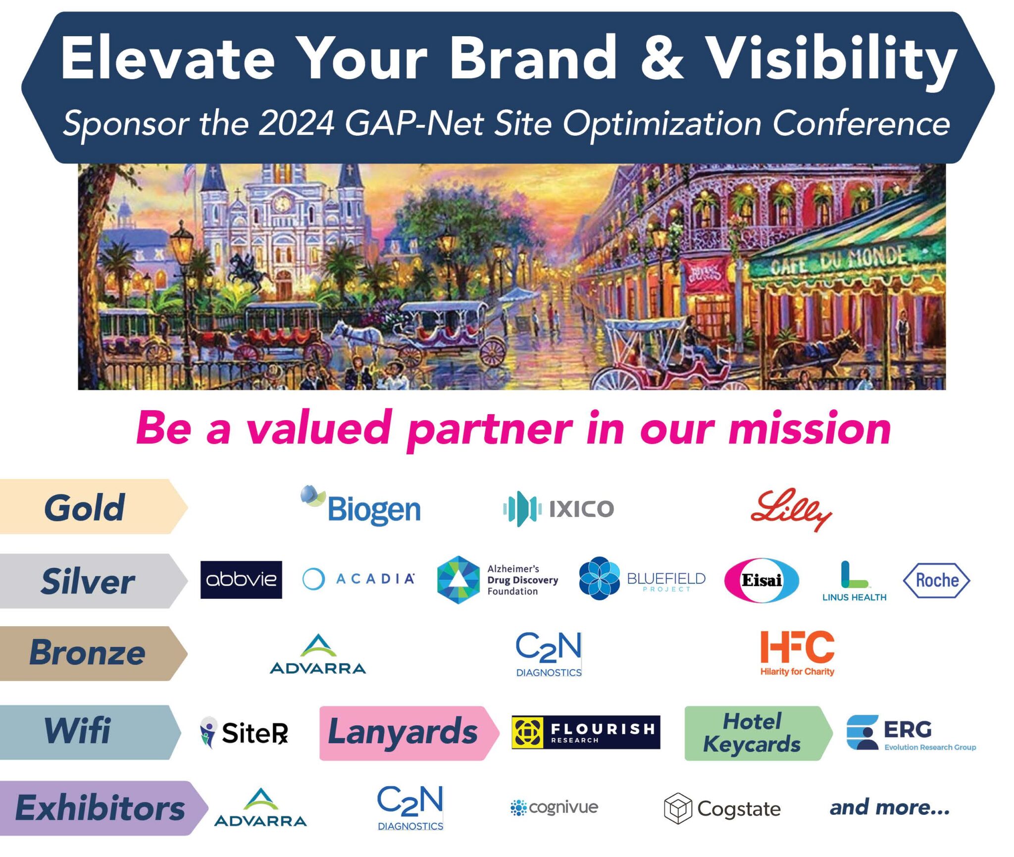 GAP-NET SITE OPTIMIZATION CONFERENCE 2024 – Global Alzheimer’s Platform ...
